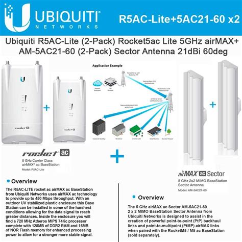 Rocket 5ac Lite Datasheet Specifications Features And Performance