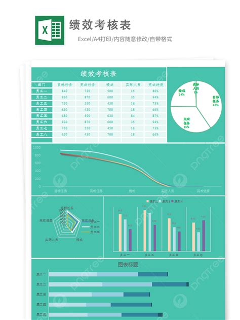 Performance Appraisal Statistics Table Excel Template Template Download On Pngtree