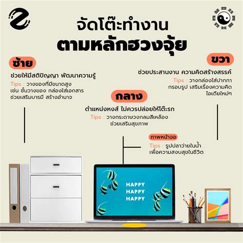 จัดโต๊ะทำงานตามหลักฮวงจุ้ย เสริมดวง ทำตามแล้วปังแน่นอน