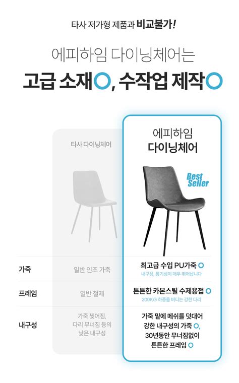 인테리어의자 11 북유럽풍 고급 가죽식탁의자 다이닝체어 오염방지 오늘의집 쇼핑