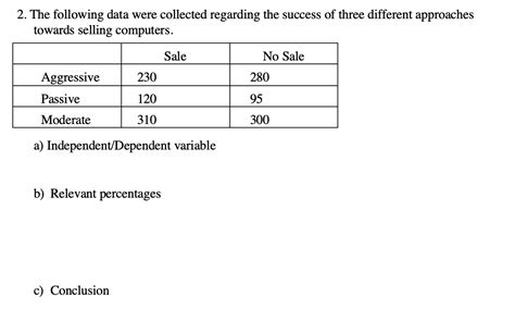 Solved For Each Of The Following Situations Determine The Chegg