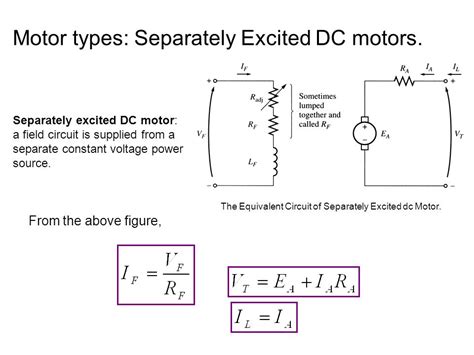 Equivalent Circuit Diagram Of Dc Generator
