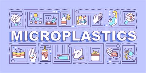 Microplastics Word Concepts Banner Stock Illustration Download Image