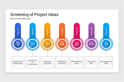 Project Identification Presentation Powerpoint Template Nulivo Market
