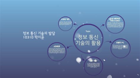 정보 통신 기술의 활용 By 지윤 박 On Prezi