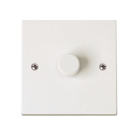 Prw145pl Scolmore Click Polar 1g Dimmer Mounting Unfurnished Plate Superlec Direct