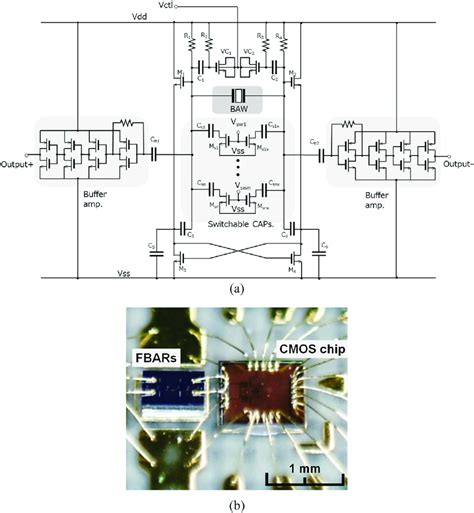 Voltage Controlled Oscillator With A Film Bulk Acoustic Resonator For