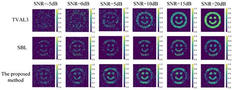 Fast Terahertz Coded Aperture Imaging Based On Convolutional Neural Network