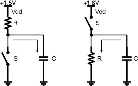 Figure 1 From Power Dissipation Reduction Using Adiabatic Logic Techniques For Cmos Inverter