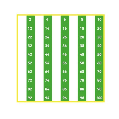 Number Grid Evens Playground Marking For Schools