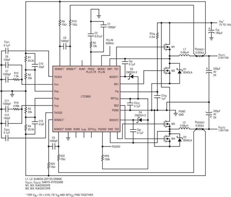 2 Phase Synchronous Buck Controller Delivers Maximum Features In Minimum Footprint Analog Devices