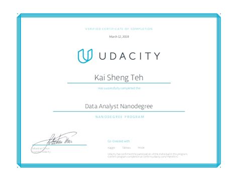 Udacity Data Analyst Nanodegree