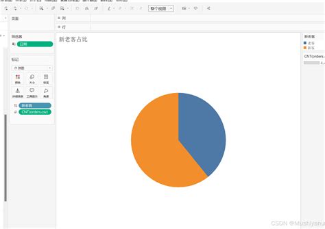 tableau 学习笔记——仪表盘制作 tableau仪表盘 csdn博客