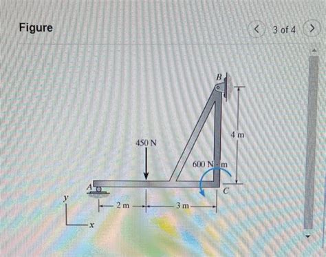 Solved Ldentify The Support Feactions On The Linkage Shown