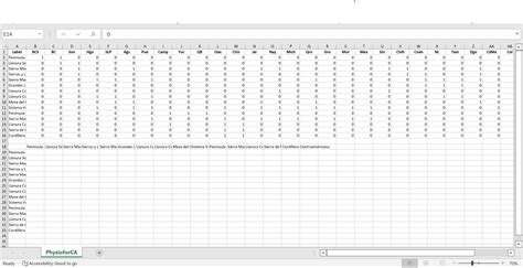 Comparing Two Rows To Find The Number Of Shared Similarities Rexcel