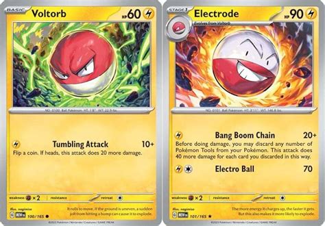 Electrode Card