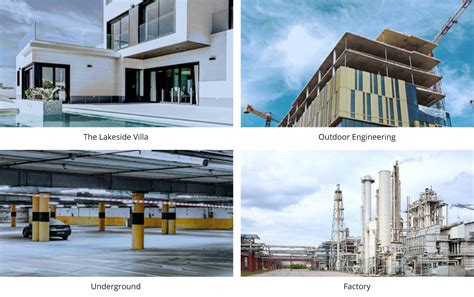 Optimizing Data Center Cabling With Fs Comprehensive Ethernet Cable Tool Solutions