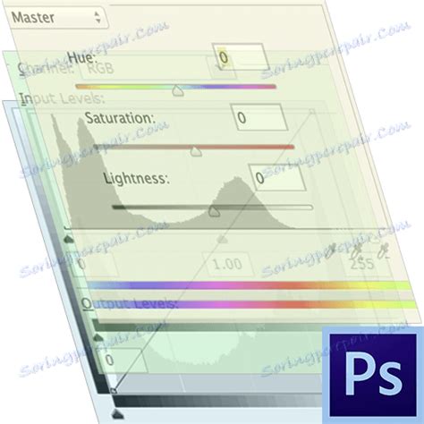 Як створити коригувальний шар в Фотошопі