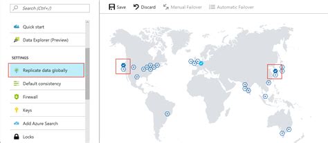 8 Things To Know About Azure Cosmos Db Formerly Documentdb