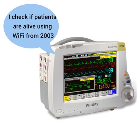 Nick Vs Networking Telco Network Engineering
