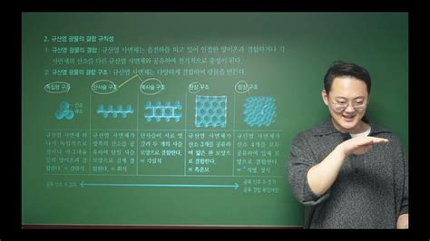 2023 완자 통합과학 규산염 사면체 공유결합 규산염광물 결합구조의 종류 결합구조와 광물이름 외우기 Youtube