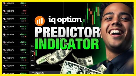 Next Candle Predictor Indicator Best Iq Option Script Youtube