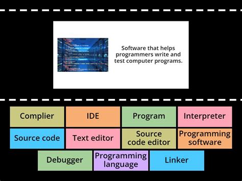 Programming Software 1 Find The Match