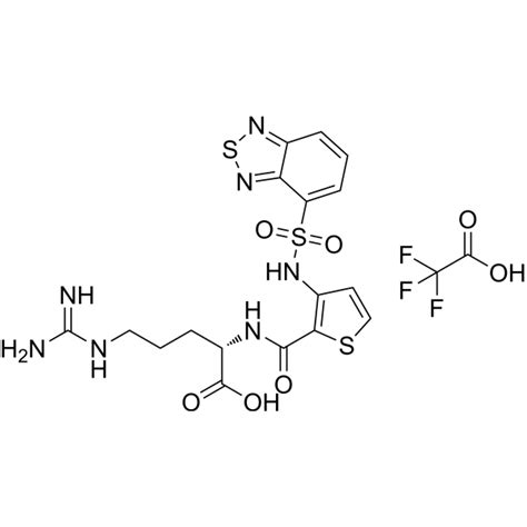 Complement System Inhibitors Antagonists Medchemexpress