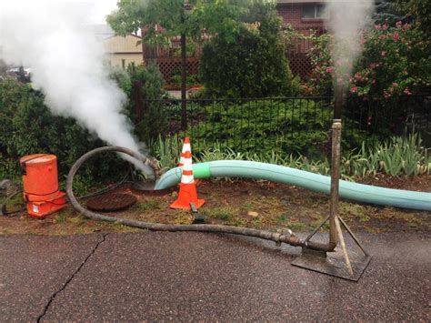 Sanitary Sewer Main Rehabilitation Cured In Place Pipe Purrington