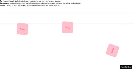 Framer Motion Tween Vs Spring Vs Inertia Codesandbox