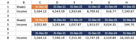 Excel Sum And Index Match Across Multiple Worksheets Stack Overflow