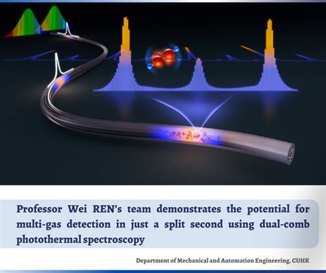 professor wei ren s team demonstrates the potential for multi gas