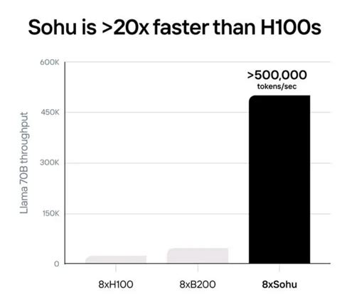 微信输入法上线「一键ai问答」；spacex获nasa 843亿美元合同；lv母集团成巴黎奥运最大赞助商 极客公园