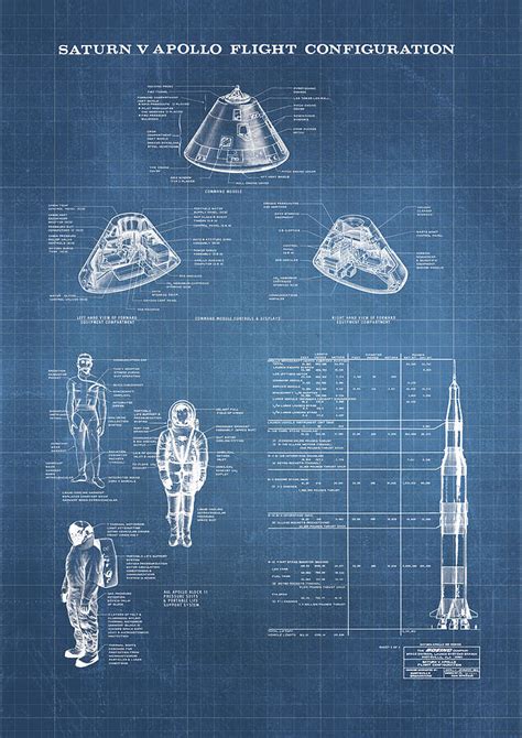 Apollo Saturn V Command Module Blueprint In High Resolution Light