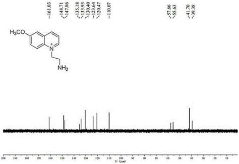 Synthesis Method Of Fluorescent Molecular Probe And Application Of Probe In Detecting Chlorine