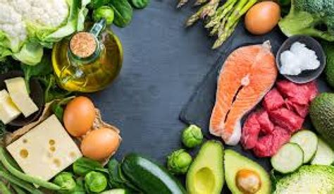 Dieta cetogénica Una guía detallada para principiantes sobre la dieta