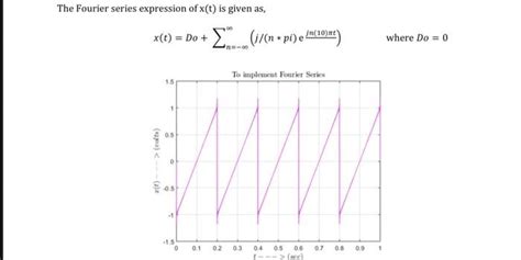 solved c sketch d t x t 2 d express the fourier series