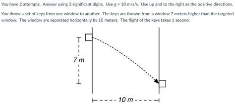 Solved What Is The Horizontal Component Of The Initial Chegg
