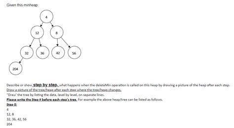 Solved Given This Minheap Describe Chegg