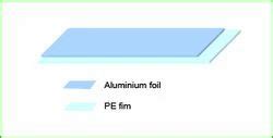 PE Film Laminated Aluminium Foil At Rs Kilogram Laminated Aluminum Foil In Ahmedabad ID