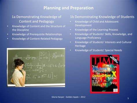 Charlotte Danielson Framework Pp Pptx