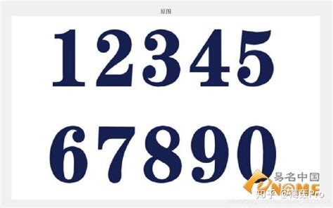 matlab 数字图像处理 fspecial 与imfilter 的使用 知乎