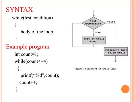 Control And Conditional Statements Pptx