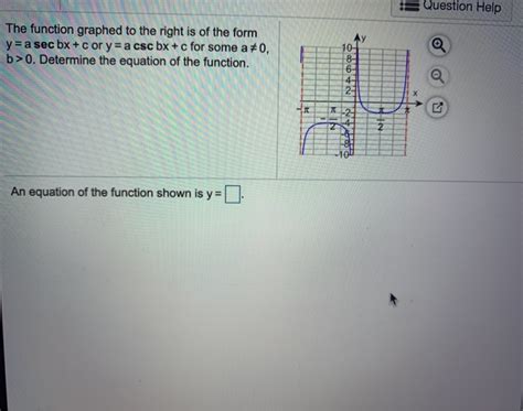 solved question help the function graphed to the right is of