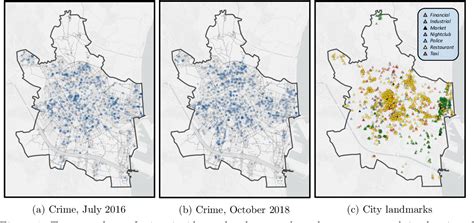 Figure 1 From Spatio Temporal Network Point Processes For Modeling Crime Events With Landmarks