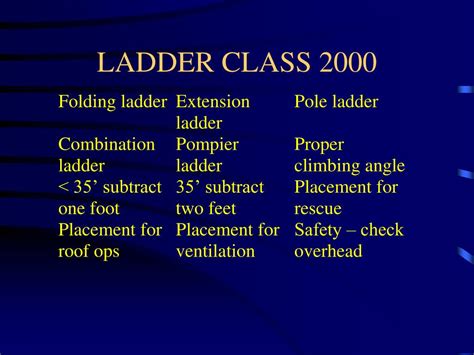 Ppt Ladder Class 2000 Powerpoint Presentation Free Download Id 6436387
