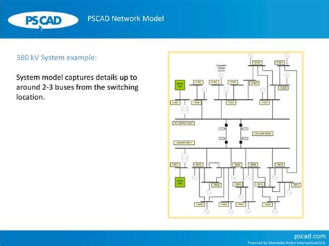 Switching Over Voltages Sovtemporary Over Voltage Tovpdf
