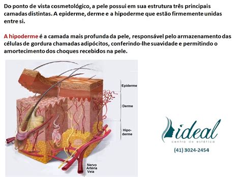 Ideal Centro De EstÉtica Hipoderme