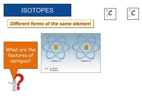 Full Description Of The Atomic Structurepptx