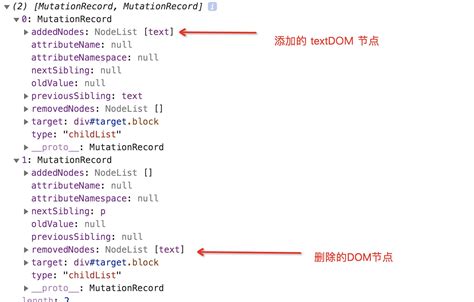 Mutationobserver 追踪dom的变化 舒小琦的blog